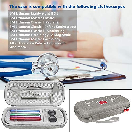 Trjgtas Protective Case for Classic III Stethoscope Accessories Portable Storage Bag Carrying Case Pouch(Gray)