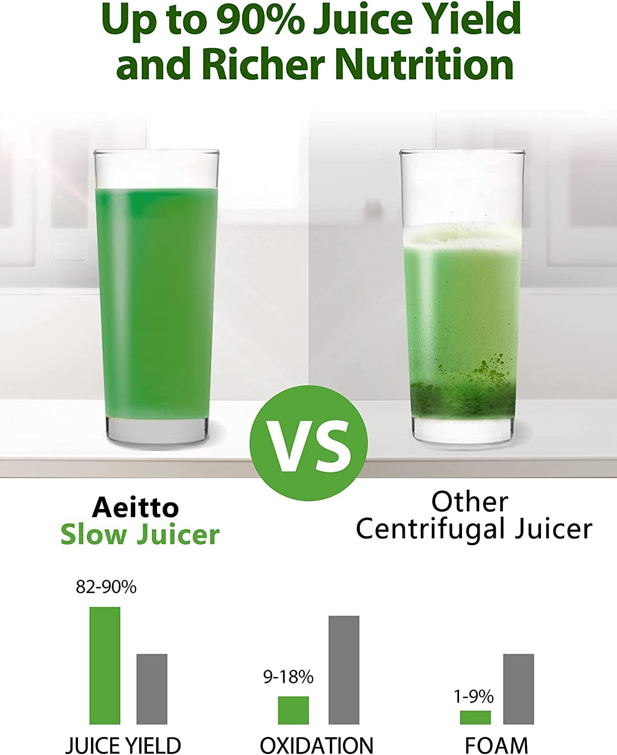 Slow Juicer, Aeitto Cold Press Juicer, BPA Free Juicer Machines Easy to Clean, Celery Juicer with Quiet Motor & Reverse Function, Masticating Juicer for Vegetable and Fruit