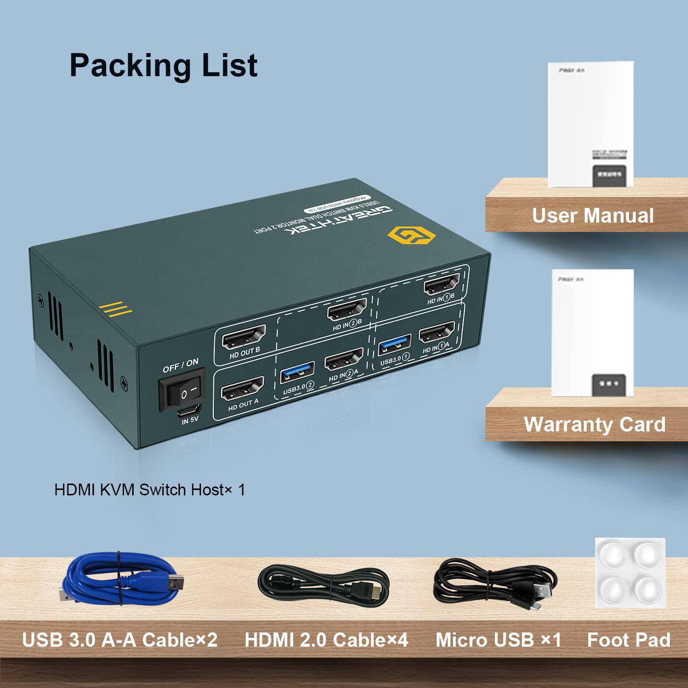 USB 3.0 HDMI KVM Switch Dual Monitor 2 Port,KVM Switch 2 Monitors 2 Computers 4K@60Hz,USB 3.0,Dual Monitor KVM Switch with HDMI2.0,HDCP2.2, KVM Switch with 4 HDMI and 2 USB Cables,Button Switch