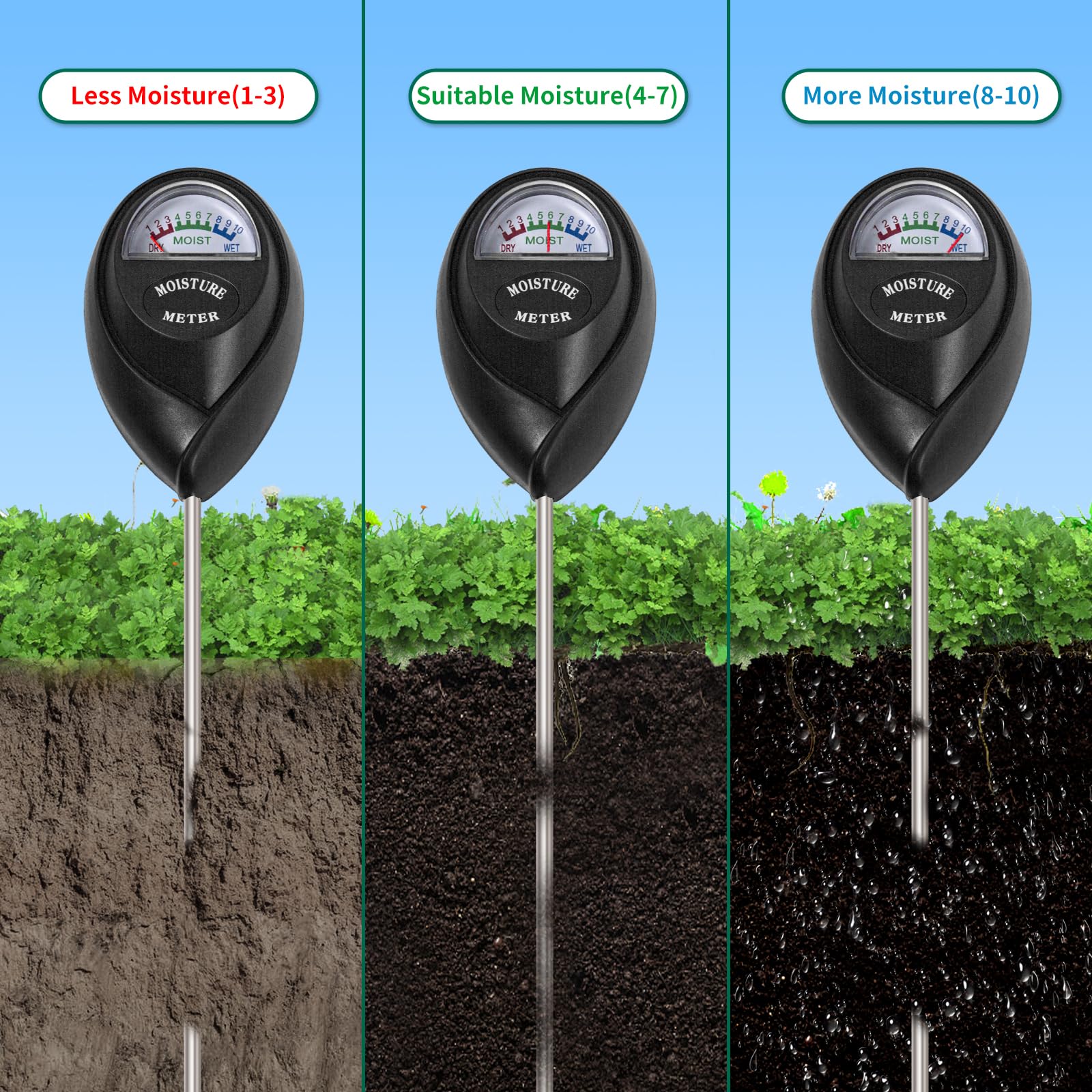 SZHLUX Soil Moisture Meter, Soil Hygrometer Sensor for Plant Care, Great for Potted Plants, Gardening, Lawn (No Battery Needed) 10.23inch, Black