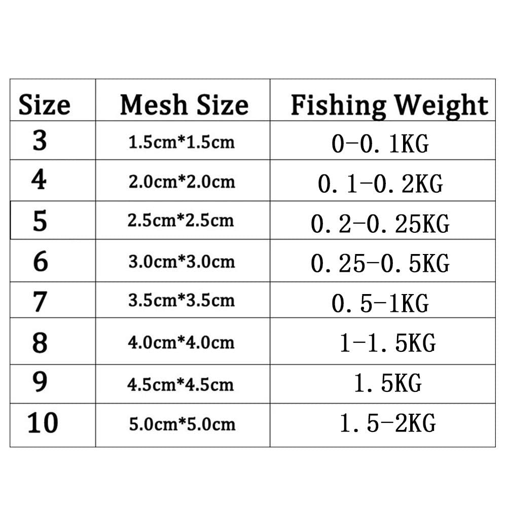 Netting Fish Luminous Bead Cast Gill Nets Fishing Accessories Trap Mesh Ice Fishing Net Tackle(6-0.25-0.5kg Fish)