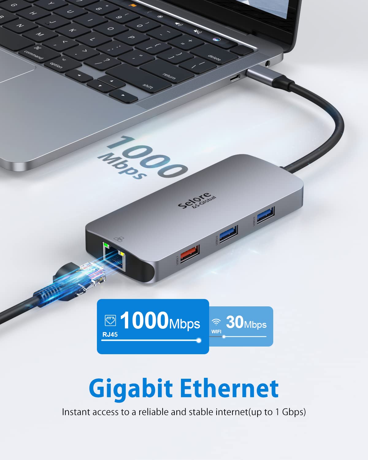 USB C Adapters for MacBook Pro/Air, Selore 9 in 1 USB C Hub with 4K HDMI, 2 * 10Gbps USB-C 3.1 GEN2 Port, 1Gbps Ethernet, USB 3.1 10Gbps Data Ports, 2*USB 3.0 dongle for Dell, HP and More