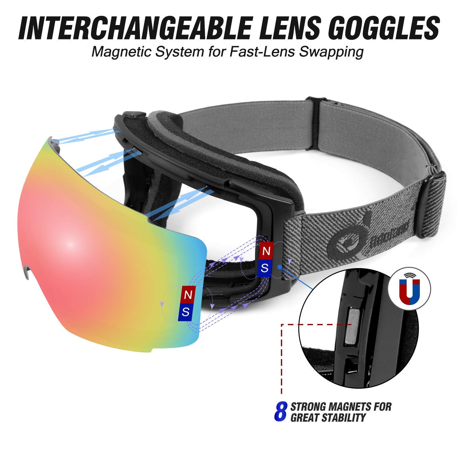 Odoland Bundle - Magnetic Interchangeable Ski Goggles with 2 Lens and Ice Cleats Traction with Leg Gaiters Blue