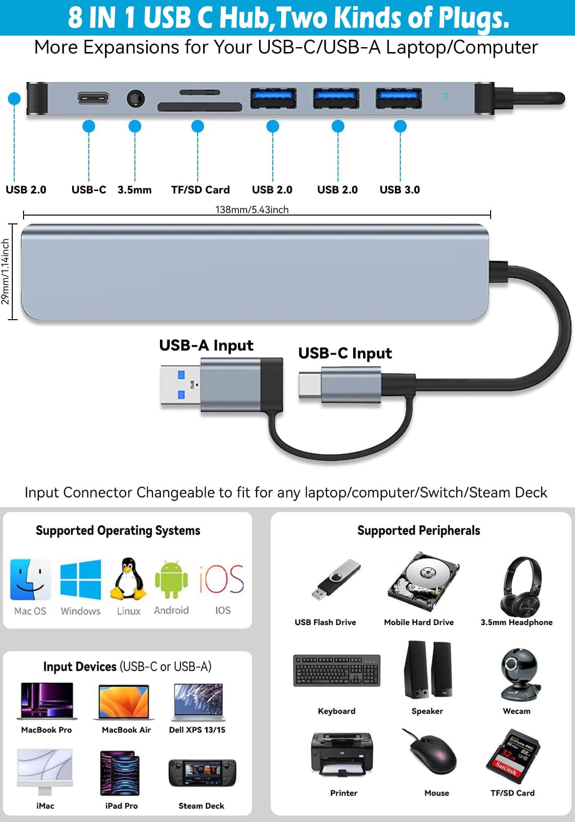 USB Hub for Laptop,USB 3.0 Hub,7 Port USB Hub,USB Splitter for PC,USB Extender USB Hub for PC Laptop,MacBook Docking Station PC XPS iMac Pro Air Mac Mini/Pro, Surface Pro Notebook PC PS4,Aluminum