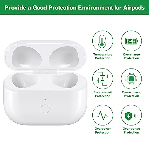 Wireless Charging Case Replacement - Compatible with AirPod 3, Qi-Certified for Air Pods 3rd Gen Charger Cases, Support Bluetooth Pairing Sync Button, 600 Mah Built-in Battery, Without Earbuds, White