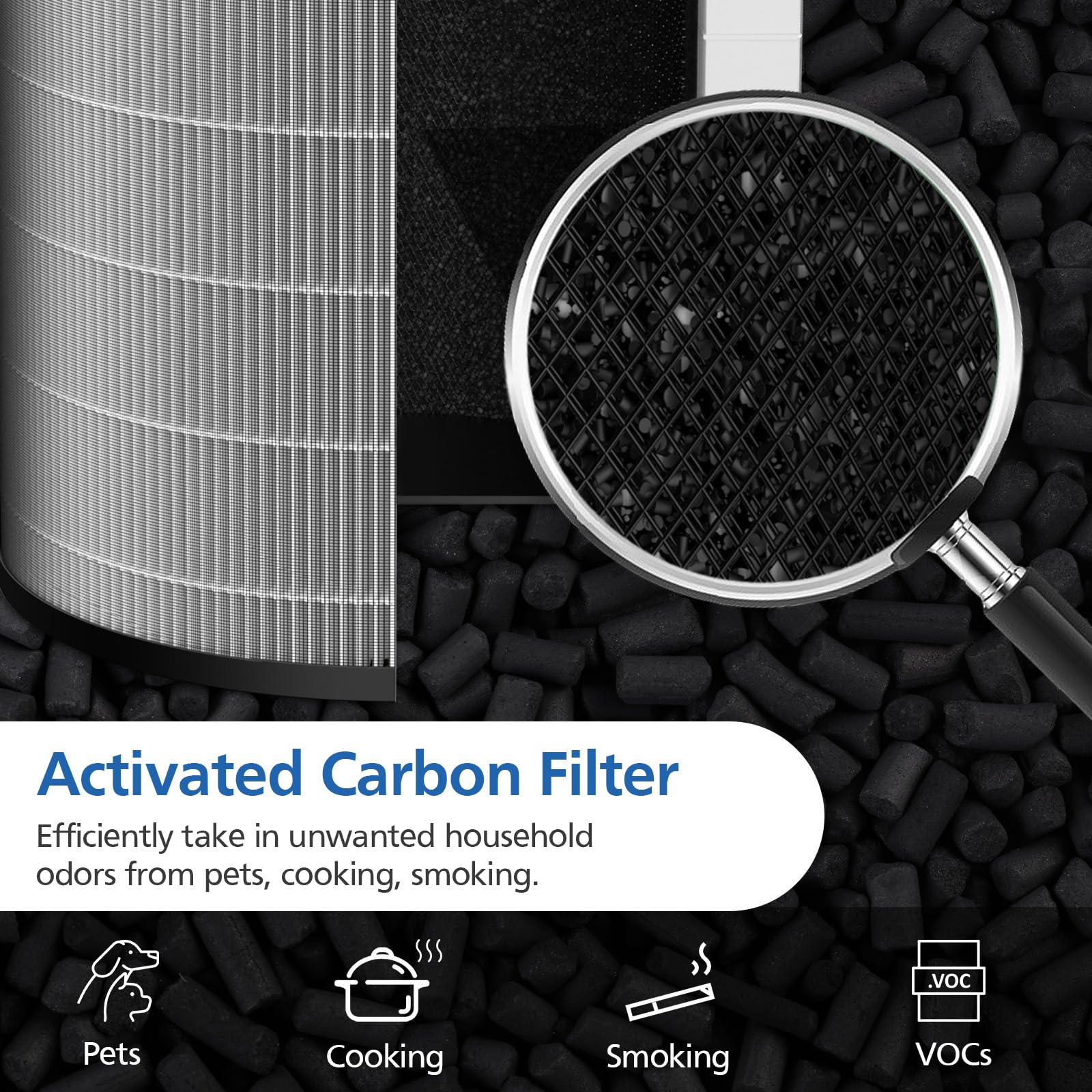 T810 Replacement Filter Replacement Filter Compatible with Winix T810, 3-in-1 H13 HEPA Filter Activated Carbon and Pre-filter, 360 Rotating Filter, Part #1712-0118-00 Replacement Filter R, 1 Pack