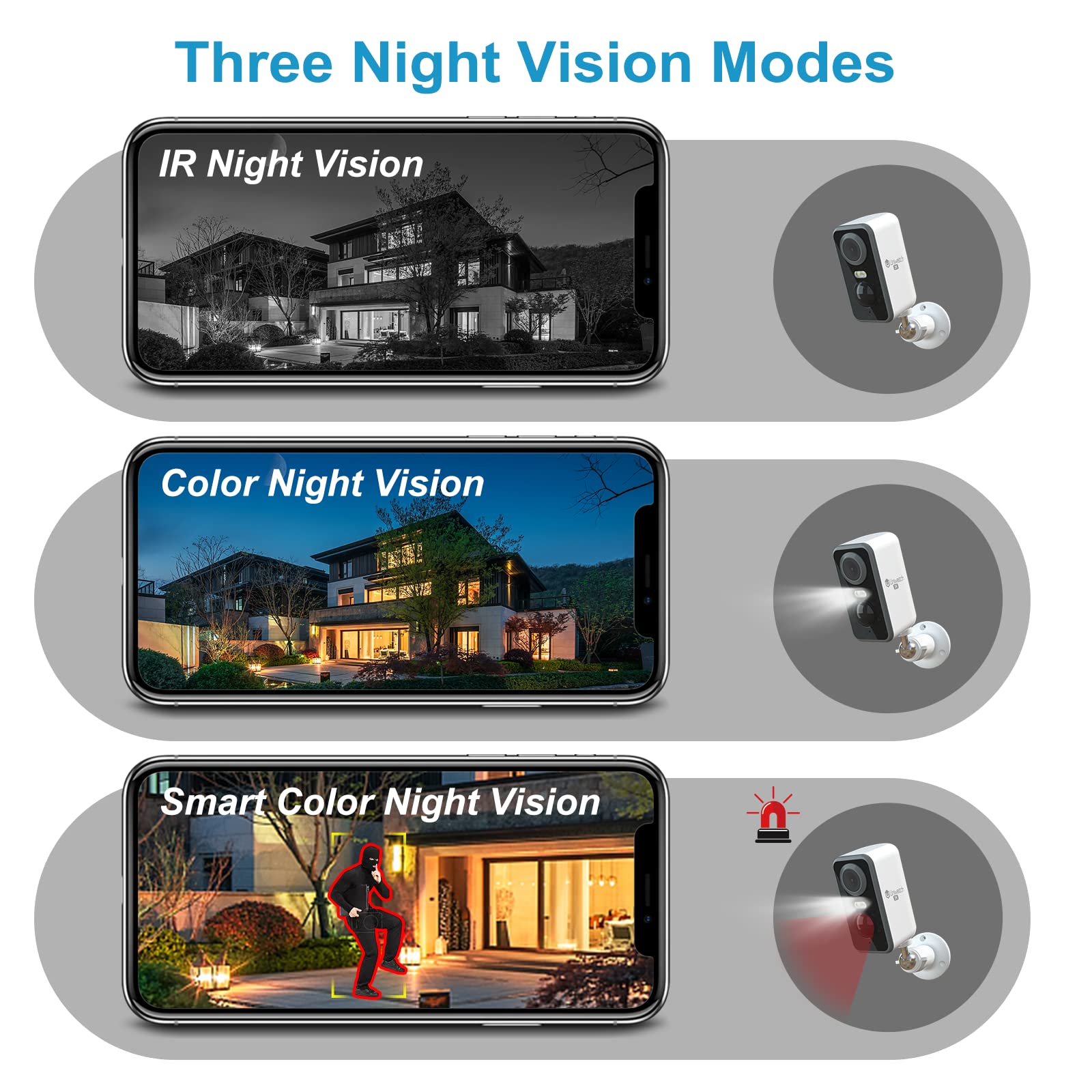 uniwatch Wireless Cameras Security Outdoor, 2K Battery Powered AI Motion Petection Spotlight Siren Alarm Home Surveillance Camera, 2-Way Audio, Color Night Vision, IP65 Waterproof, Cloud/SD Storage