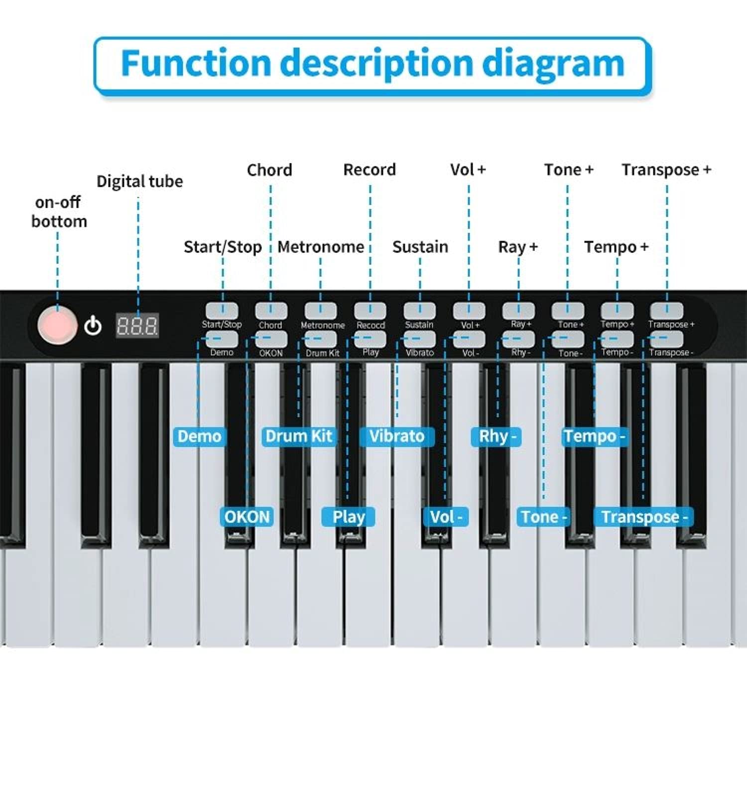 MAGICON Multi-Function 88 Key Digital Musical Keyboard Piano,Full Size Semi Weighted Keys Portable Piano,Aluminum case,support USB/MIDI,wireless BT,Speakers,Pedal |Free handbag (Black)