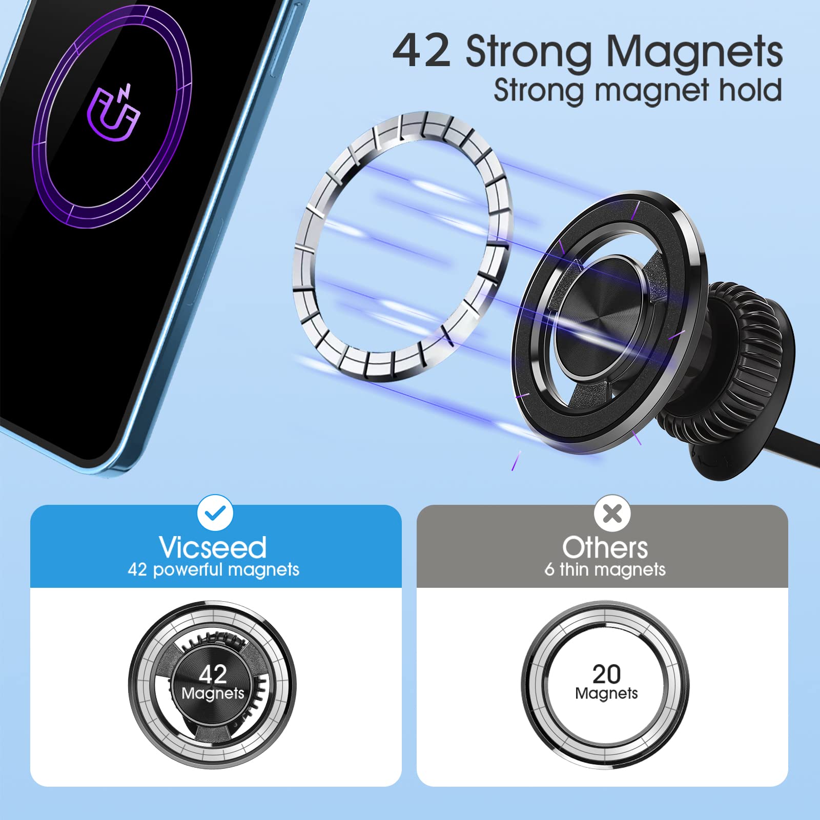 JQKZH Phone Holder for Car, Magnetic car Mounted iPhone Holder, Easy Installation, Strong Magnets & Stable Hook,Hands-Free Phone Holder, Compatible Mount car Accessories Fit for All Smartphones