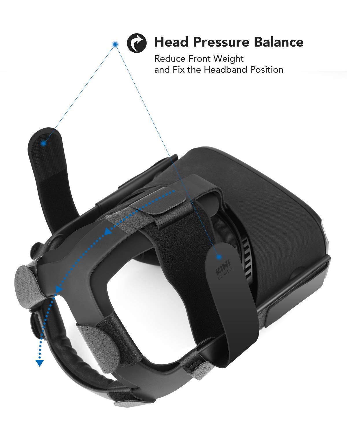 KIWI design Head Strap Pad VR Headset Accessories Reduce Head Pressure Comfortable PU Leather & Soft Foam Pad Headband Cushion Custom Set 3-Pieces Fit Quest, Not Fit Quest 2