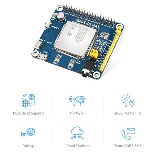 SIM7600G‑H 4G HAT Expansion Header, Noise Suppression 4g Expansion Board Reply Cancellation Onboard USB Interface for Raspberry Pi 40PIN GPIO