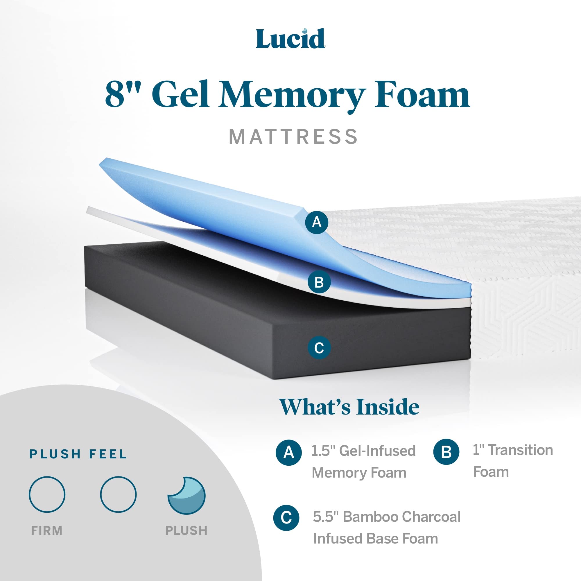 LUCID 8 Inch Twin XL-Mattress and L150 Adjustable Bed Base β Plush Gel Memory Foam-Mattress β Bamboo Charcoal β CertiPUR-US Certified β Easy Assembly