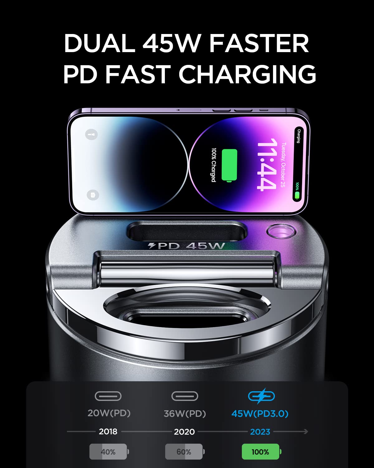 MRGLAS 90W USB C Car Charger,[Super Mini Metal] USB C Car Charger Fast Charging Adapter Dual PD Dual Port Type C Car Cigarette Lighter USB Charger Compatible iPhone 15 14 Pro Max iPad Samsung MacBook