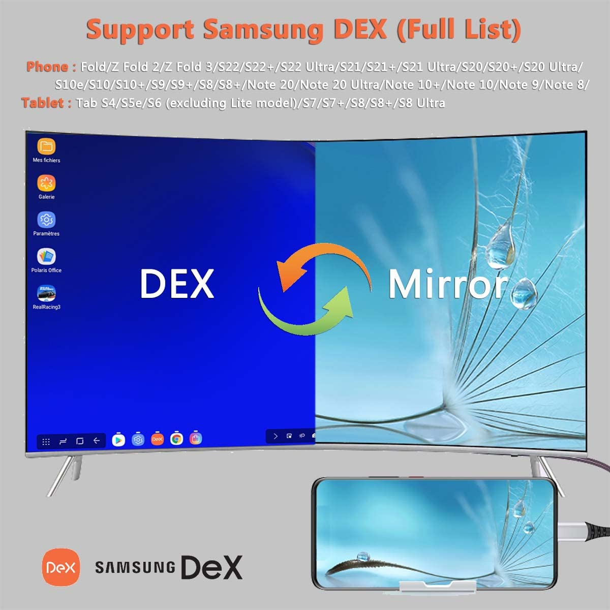 USB C to HDMI Adapter 4K Cable Thunderbolt 3/4 Braided MHL Cord w/ 100W PD Charging Port for MacBook iMac Surface Switch LG Galaxy S22 S21 S20 S10 Note 21 20 9 Android Phone Samsung Dex to Monitor TV