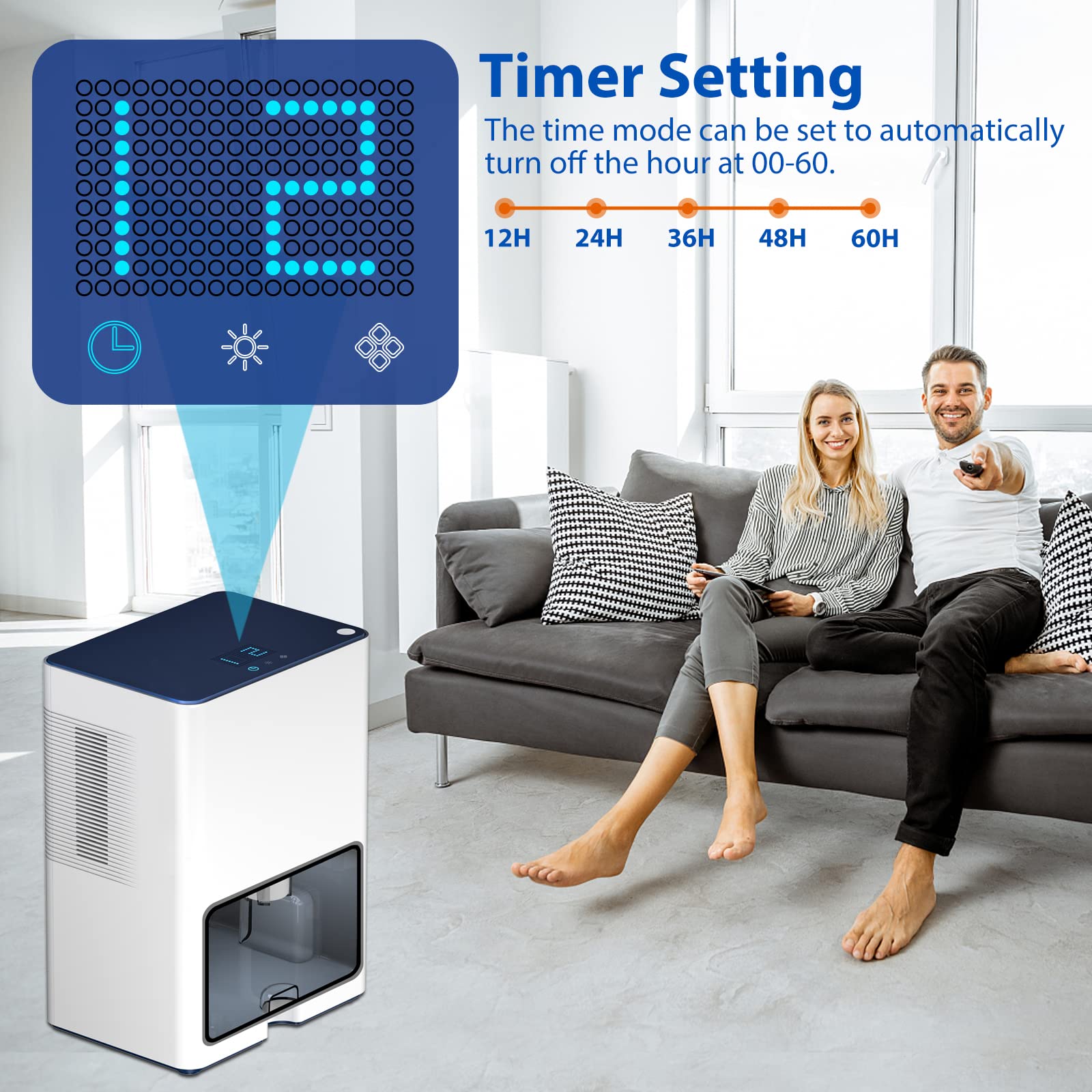 Riomor Dehumidifier with 135 OZ Water Tank with 510 sq ft for Home and Basements,White