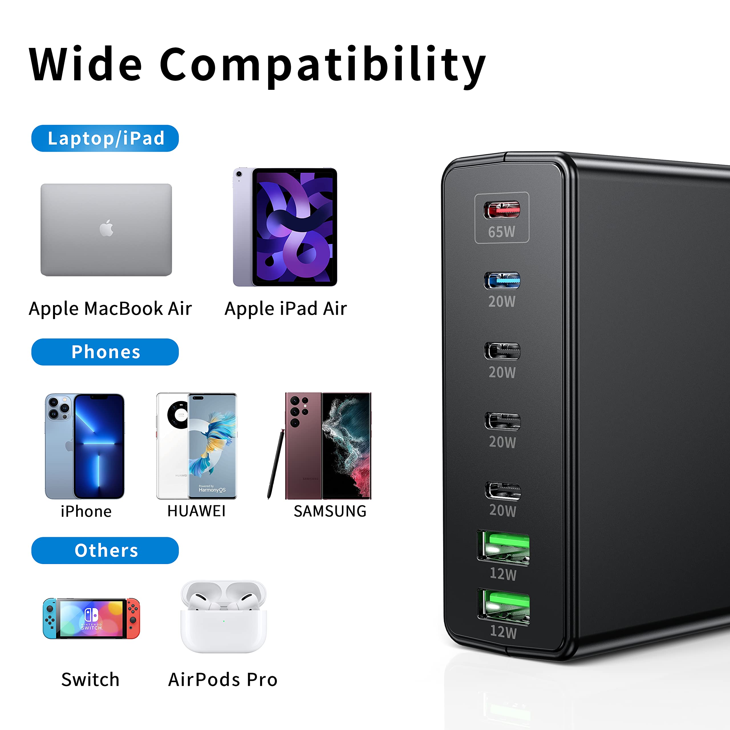 USB C Charger. Sacrack 170W 7 Port Fast Charging Station Laptop Power Adapter Compatible with MacBook Pro/Air, All iPhone 14/13/Mini/Pro/13 Pro Max/12 Galaxy Note20 S22 S21 Pixel 4/3 iPad Pro