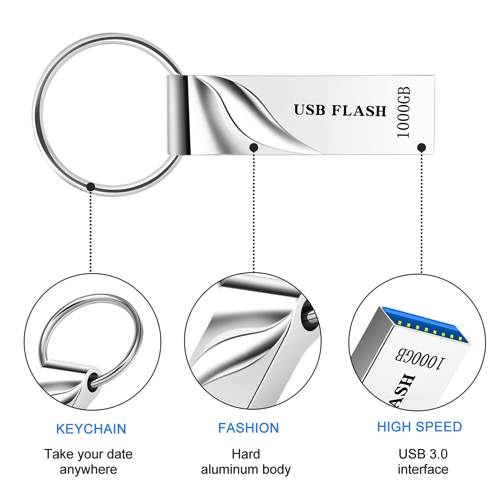 Yiracy 1TB USB Flash Drives Portable USB Drive 1000GB with Keychain High Speed USB 3.0 Thumb Drive Waterproof Jump Drive for PC Laptop Computer
