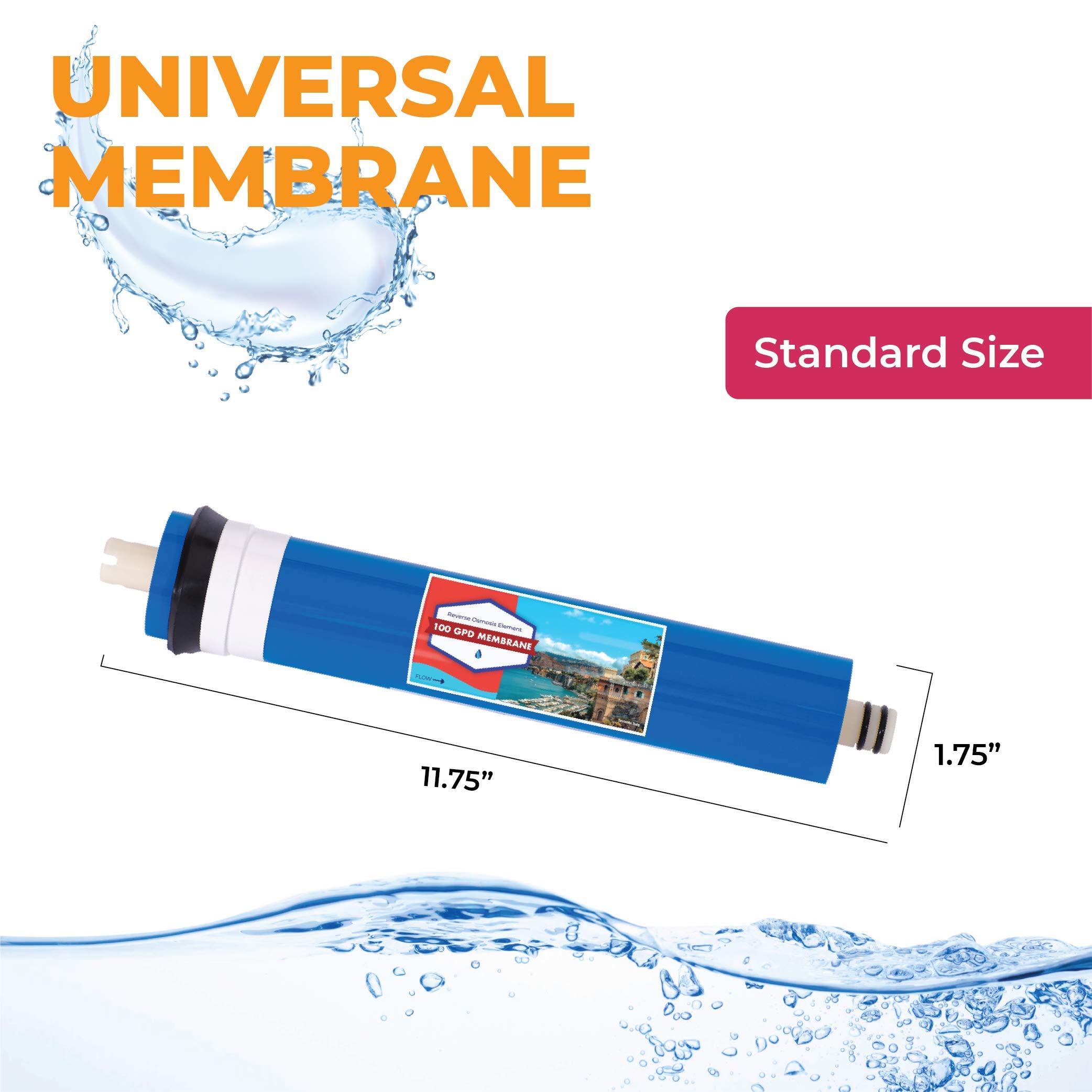 Lugano Reverse Osmosis (RO) - 100 GPD - Membrane Replacement - #1 GE NSF Membrane Roll Sheet - Fits Standard Under-The-Sink Reverse Osmosis Systems 11.75” X 1.75”