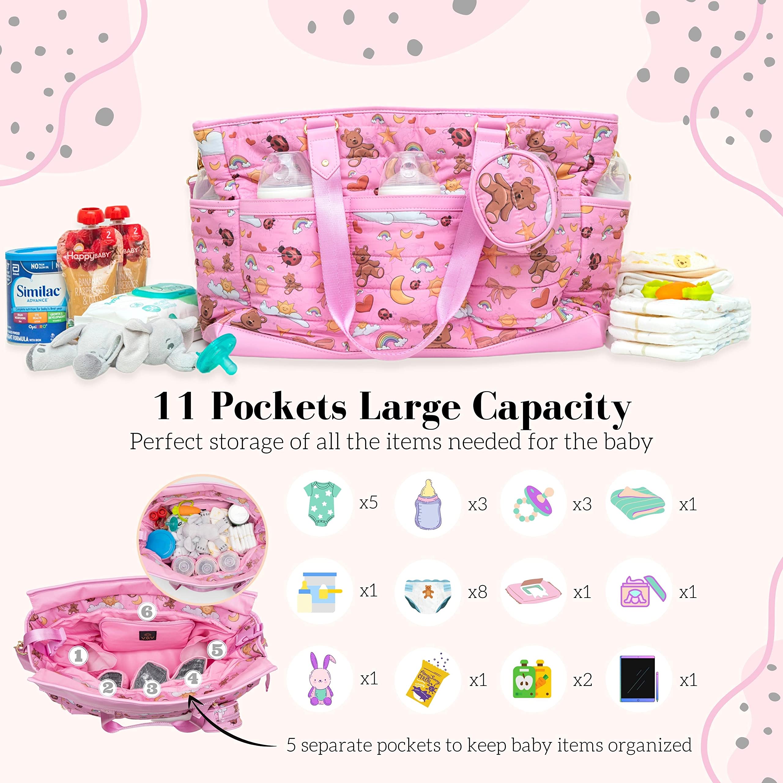 V & V LABEL VVVV Baby Diaper Bag Tote| Luxury Maternity Bag with Exclusive Pattern Design with Changing Pad, Pacifier Case, Organizing Bag| Baby Registry Ideas| Baby Shower