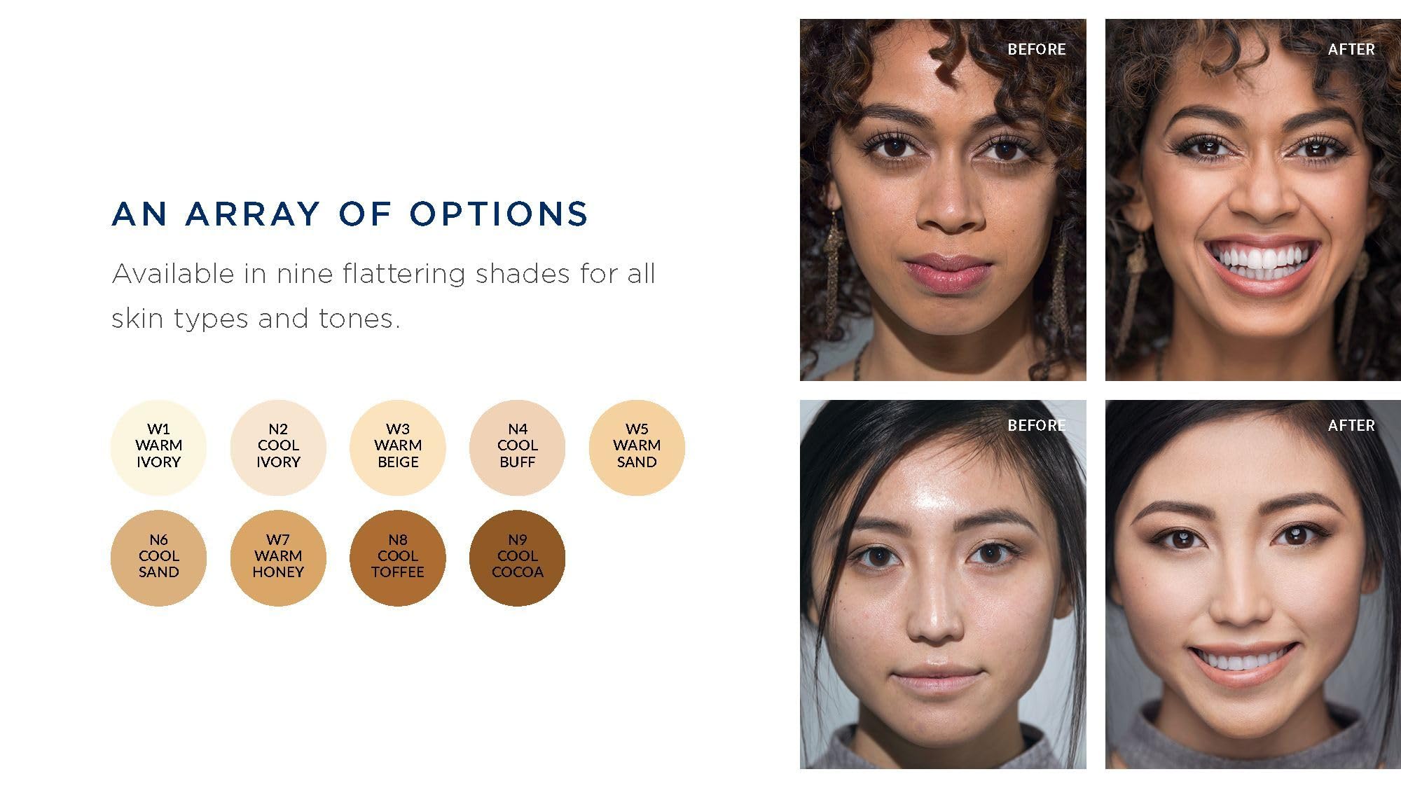 NV BB Perfecting Mist Foundation Buildable Coverage Professional Airbrush Makeup with Plant-based Stem Cell Polypeptides, Vitamins A, D, E and Aloe, 1.5 ounces, Cool Buff