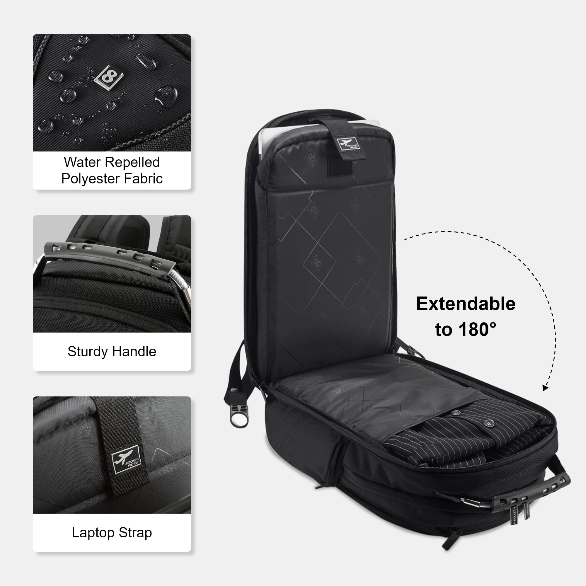 LEVEL8 Atlas Pro Laptop Backpack, Durable Business Backpack, Water-Resistant Computer Bag Fits 15.6" Laptop and Notebook - Navy Blue Pro