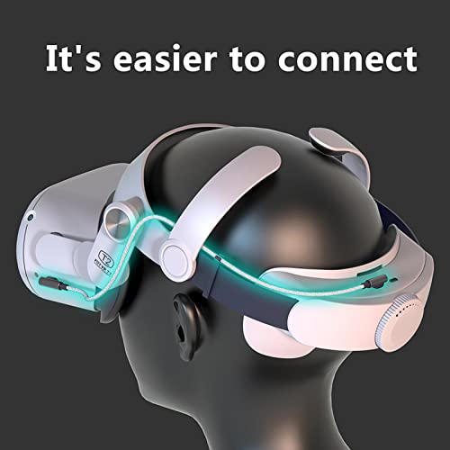 Smalibal VR Headset Breathable Electronic Sports Game Lightweight Comfort Elite Strap Replacement for Oculus Quest2