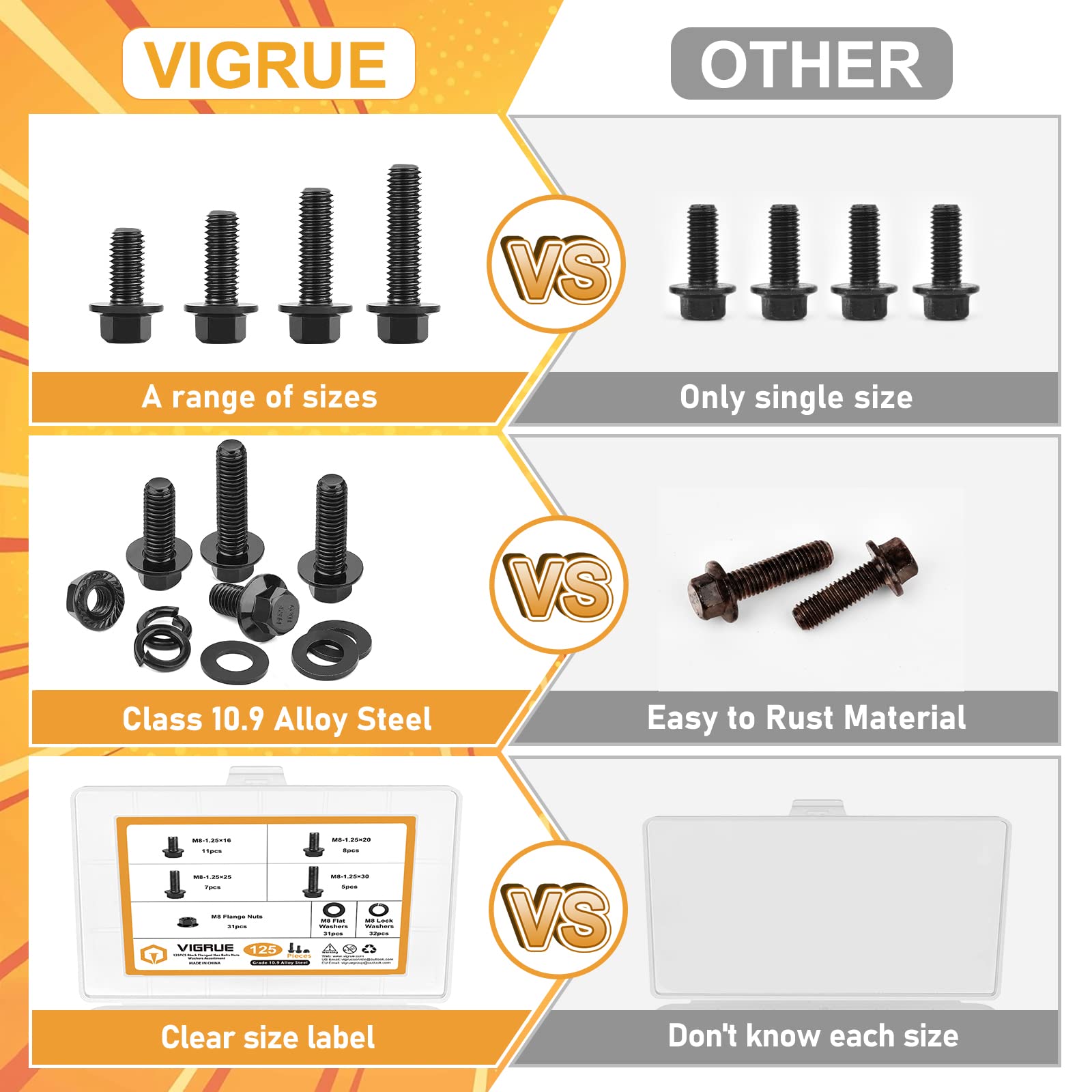 VIGRUE 252Pcs Flange Hex Head Bolts Nuts Washers Kit(12mm to 30mm) Class 10.9 Alloy Steel Black Zinc Plated M6-1.0 M8-1.25 Metric Flange Bolt Assortment Full Coarse Thread