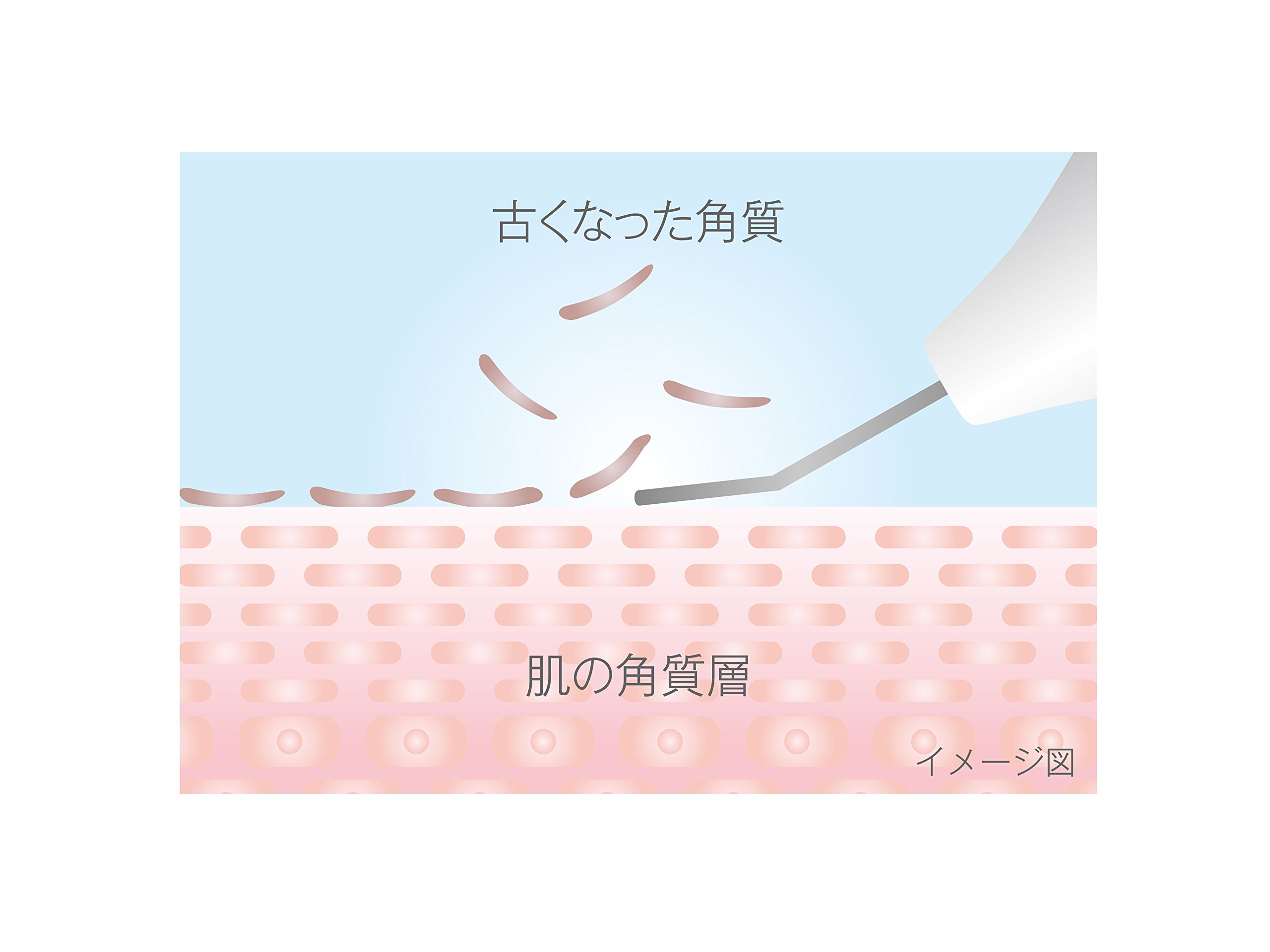 KOIZUMI Bijouna [horny pores care ultrasonic peeling KBE-2700 / P