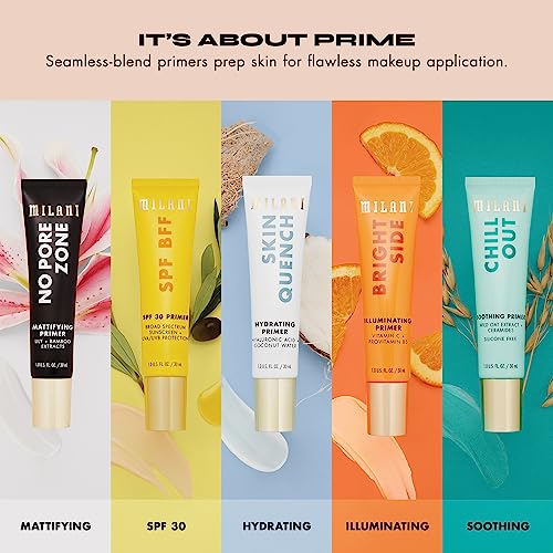 Milani Erase Base Blemish Control Primer with 2% Salicylic Acid