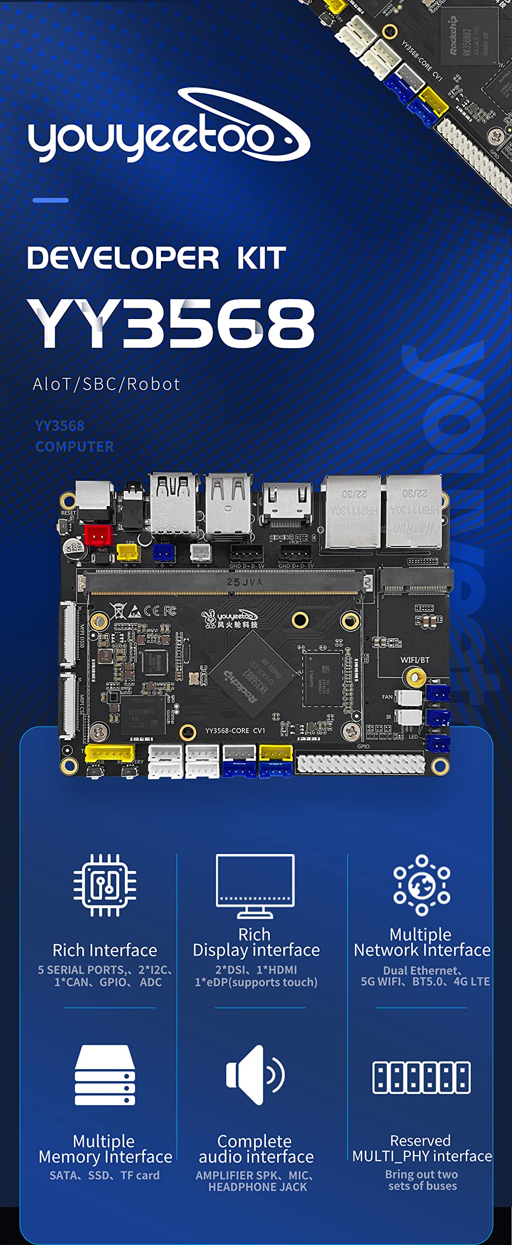youyeetoo YY3568 Devkit,2GB LPDDR4 16GB Emmc, RK3568 Open Source Development Board, Rich Interface 5X Serial/ 6X USB/4x Display/ Dual Gigabit/PCIE/WiFi/BT, for YY3568-CORE SOM