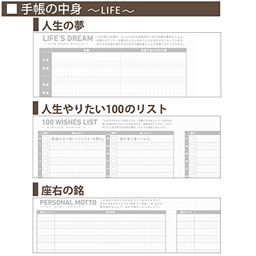 Kokuyo Jibun Techo Mini Life B6 Slim ニ-JCML2