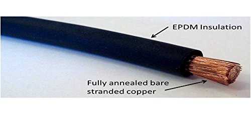 WindyNation 2 AWG 2 Gauge 100 Feet (100 ft) Black Welding & Battery Cable PURE Copper Flexible Wire - Car, RV, Inverter, Solar, Battery by WindyNation