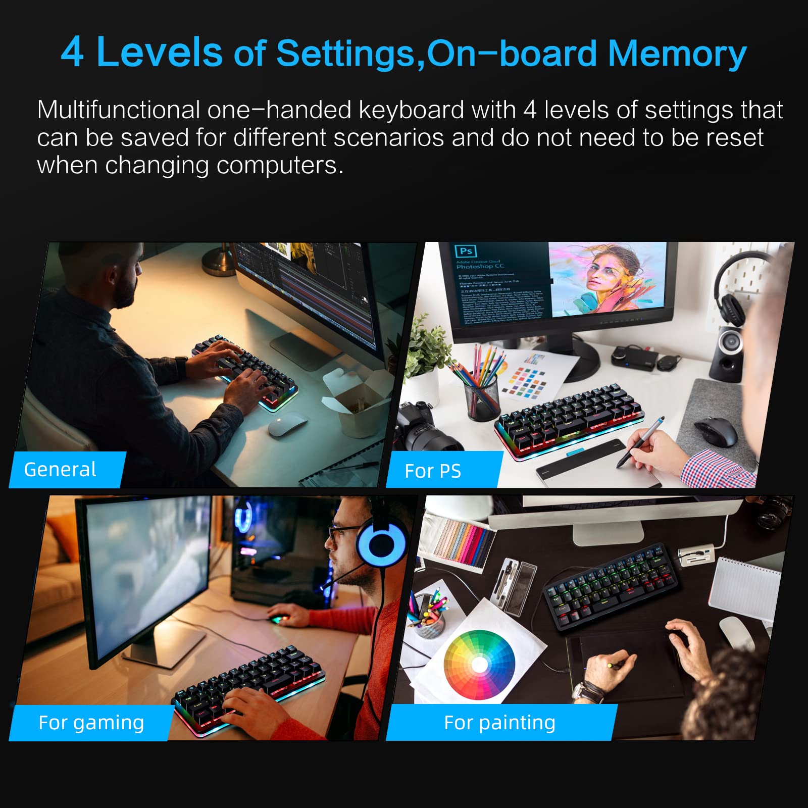 Koolertron One Handed Programmable Mechanical Keyboard with OEM Gateron Red Switch,All 48 Programmable Keys Tools Keypad,8 Macro Keys, PBT Keycaps.[SMKD72-A]
