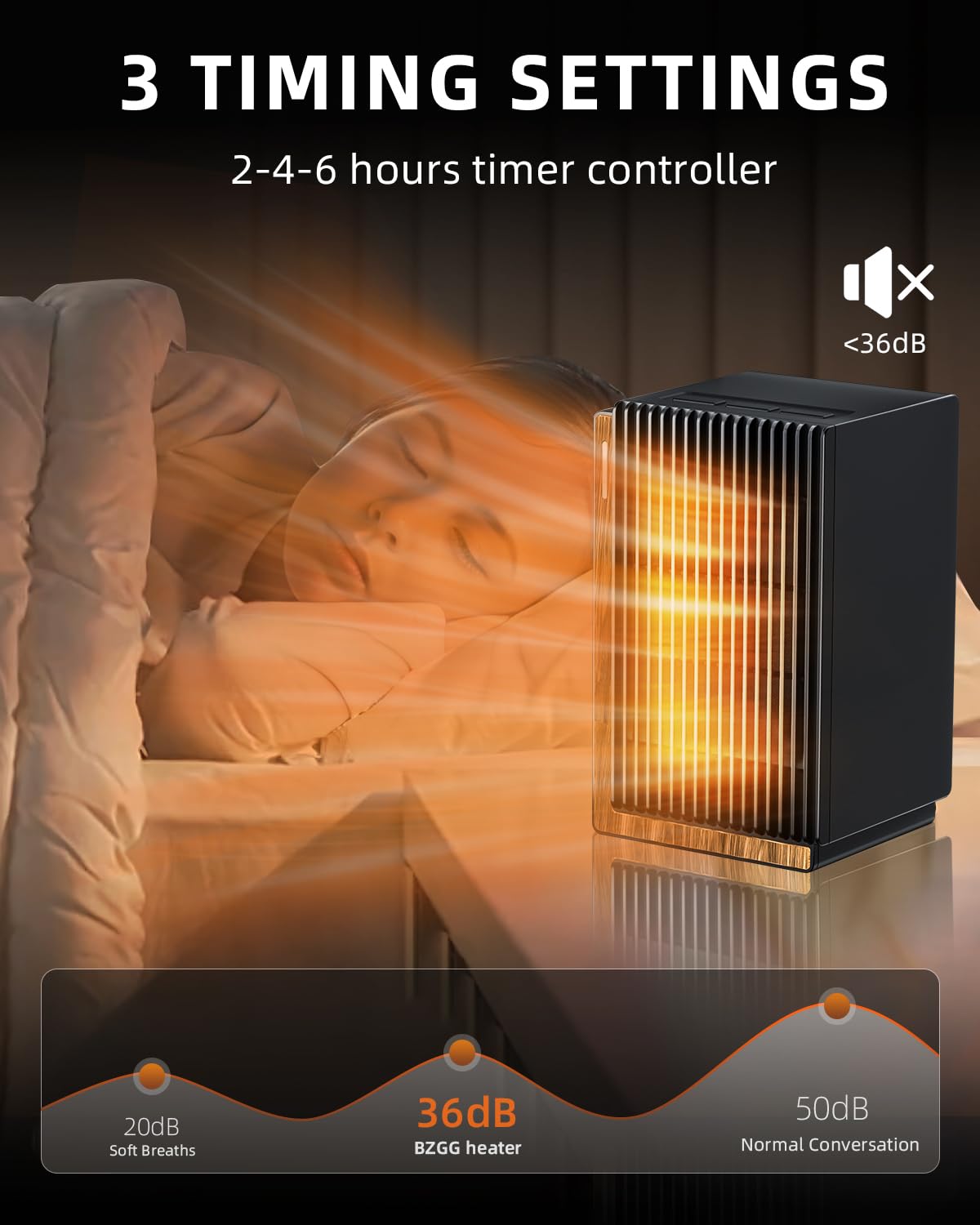 Space Heater, Portable Electric Heater, 1200w PTC Ceramic Small Heater with 2 Temperature Mode, 2-4-6 hours Timing Settings, Overheat and Tip-over Protection, Fast Heating Fan for Indoor Use Office