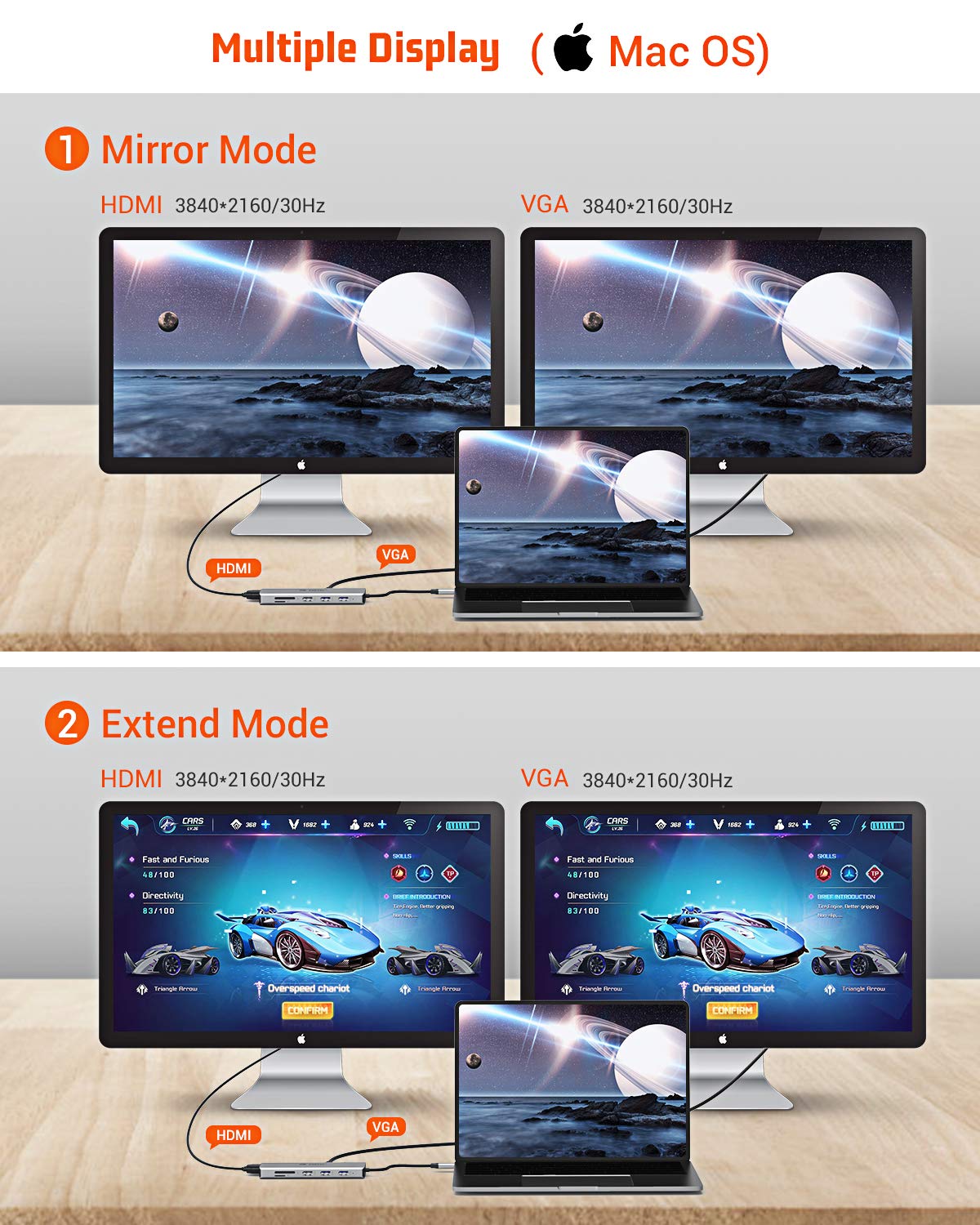 TOTU 11 in 1 USB C Hub with 4K HDMI, VGA, 1000Mbps Ethernet & 6 in 1 4K HDMI VGA USB C Hub