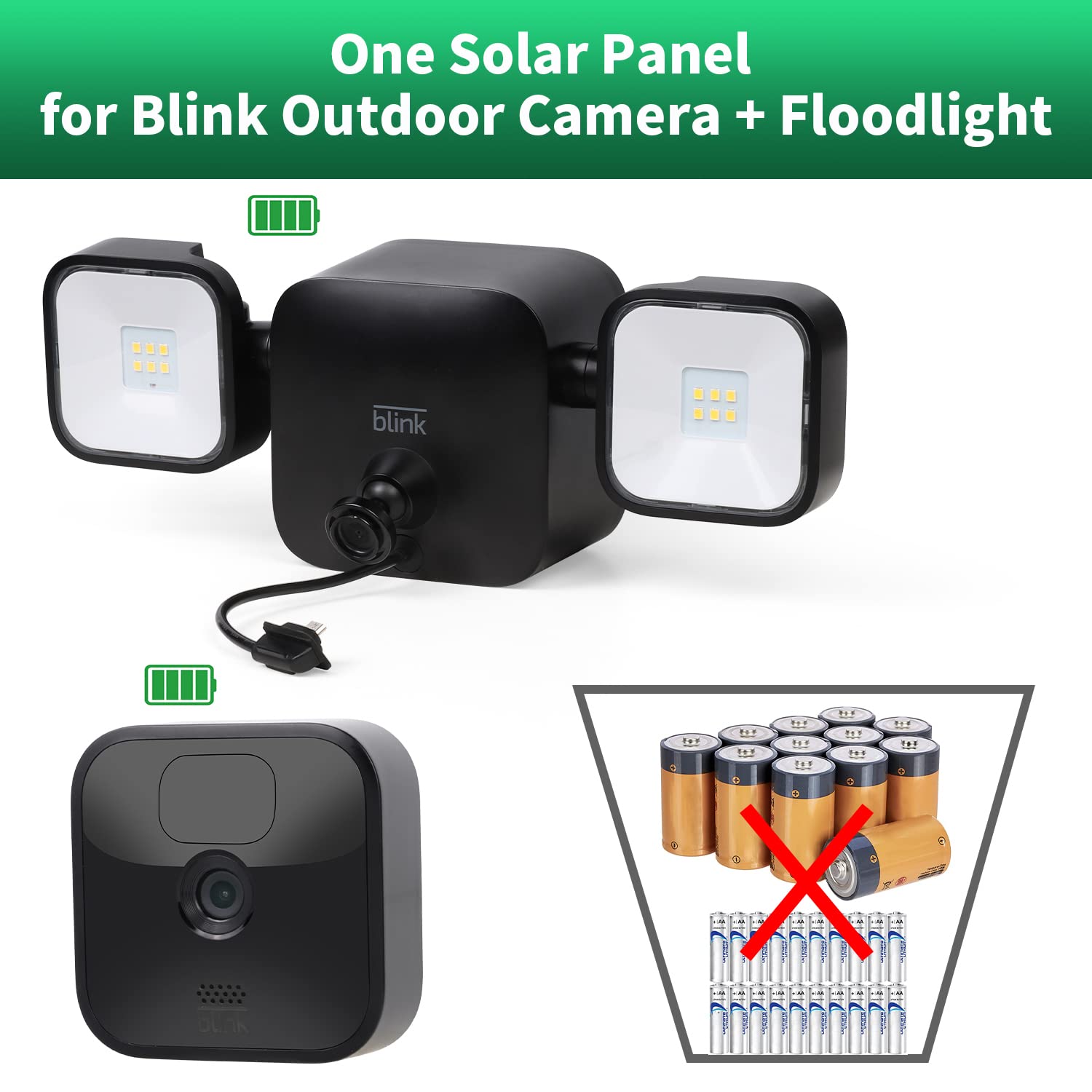 Solar Panel for Blink Outdoor 4 /(3rd Gen) Floodlight β Wire-Free Smart Security Camera,16.5Ft/5m Weatherproof Cable Power Your Blink Floodlight Camera Continuously (Floodlight & Camera NOT Included)