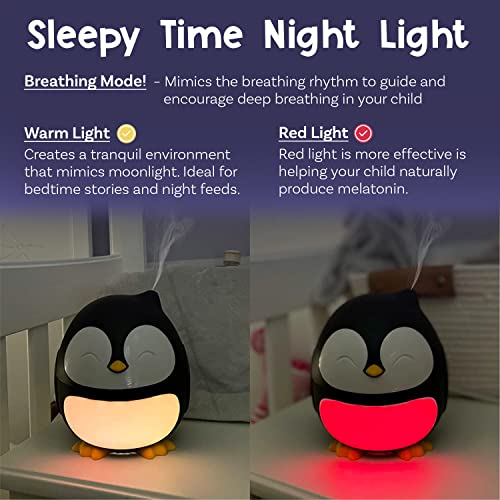 Sweet Dreams 4-in-1 Sleep Machine for Baby, Newborn, Toddlers & Kids β Humidifier with Aroma Diffuser for Nursery, Sound Machine for Sleeping
