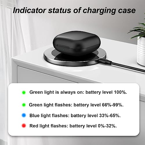 Wireless Charging Case for Beats Fit Pro, Replacement Charger Case for Beats Fit Pro Charging Case with Bluetooth Pairing, Support Wireless & Wired Charging (Earbuds Not Included)