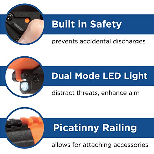 MACE Brand Self Defense Bundle, includes 2 Pepper Spray 2.0 Guns and 6 Refill Canisters, Accurate 20β Powerful Pepper Spray That Leaves UV Dye on Skin, Integrated LED Light Enhances Aim, Black