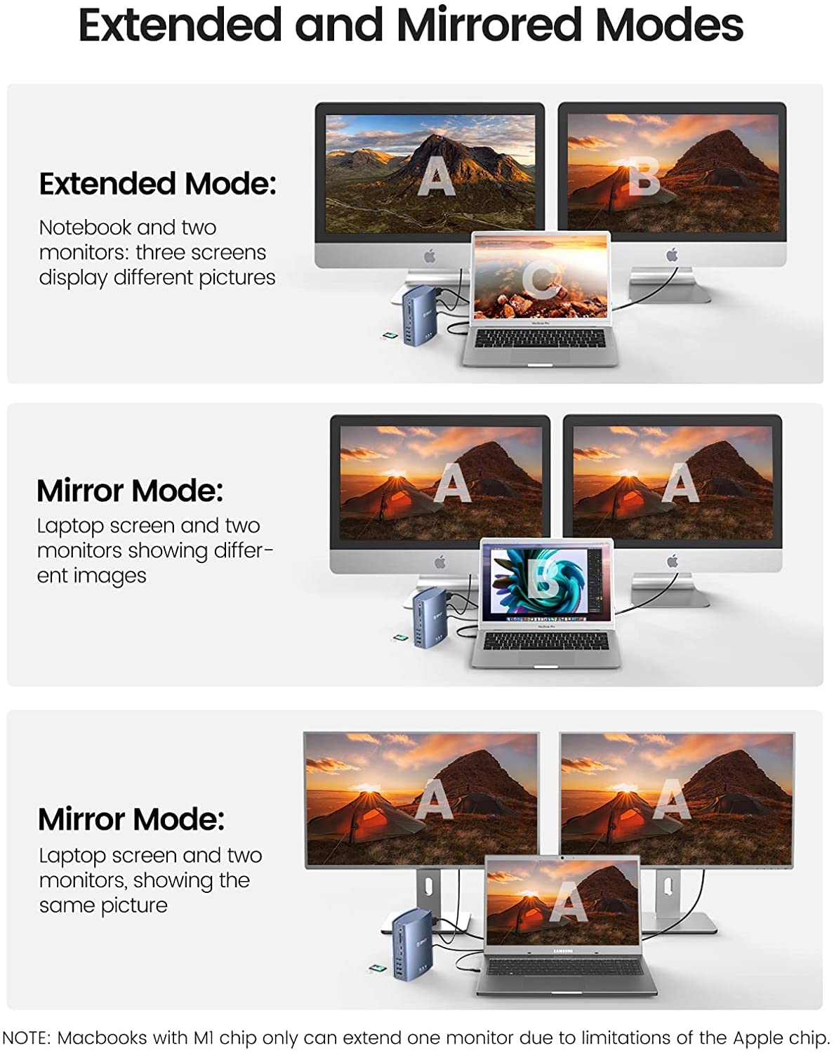ORICO Thunderbolt 3 Docking Station 15-in-1 40Gbps Dock for Thunderbolt Laptops, 60W Charging Power for Laptop, 15W for Phone, 10 Gbps USB-C Data, Dual 4k HDMI, Gigabit Ethernet, S/PDIF OUT,Audio