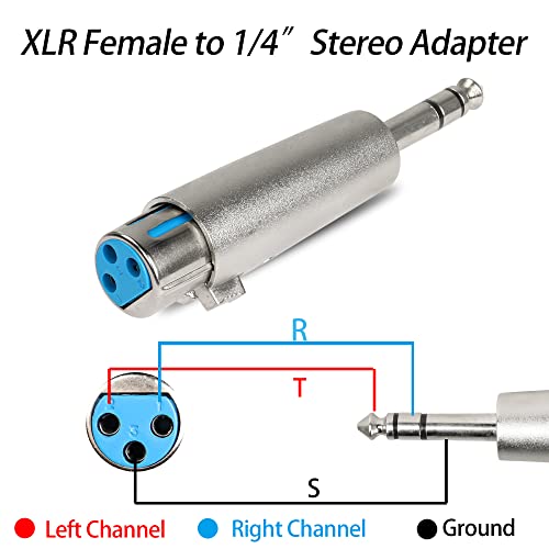 PNGKNYOCN 1/4" to XLR Adapter,6.35mm TRS Male to XLR Female Stereo Balanced Audio Connector for Mixer, Speaker, Microphone and More(2-Pack)