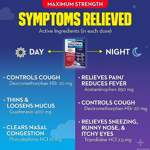 Mucinex Maximum Strength Fast-Max Day Severe Congestion & Cough & Nightshift Night Cold & Flu, Fast Release, Powerful Multi-Symptom Relief, 40 caplets (24 Day time + 16 Night time)