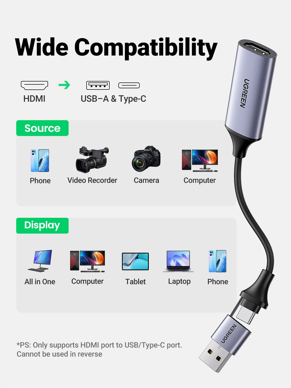 UGREEN 4K Micro HDMI to HDMI Cable 6.6FT Bundle with Video Capture Card 4K HDMI to USB-A/USB-C