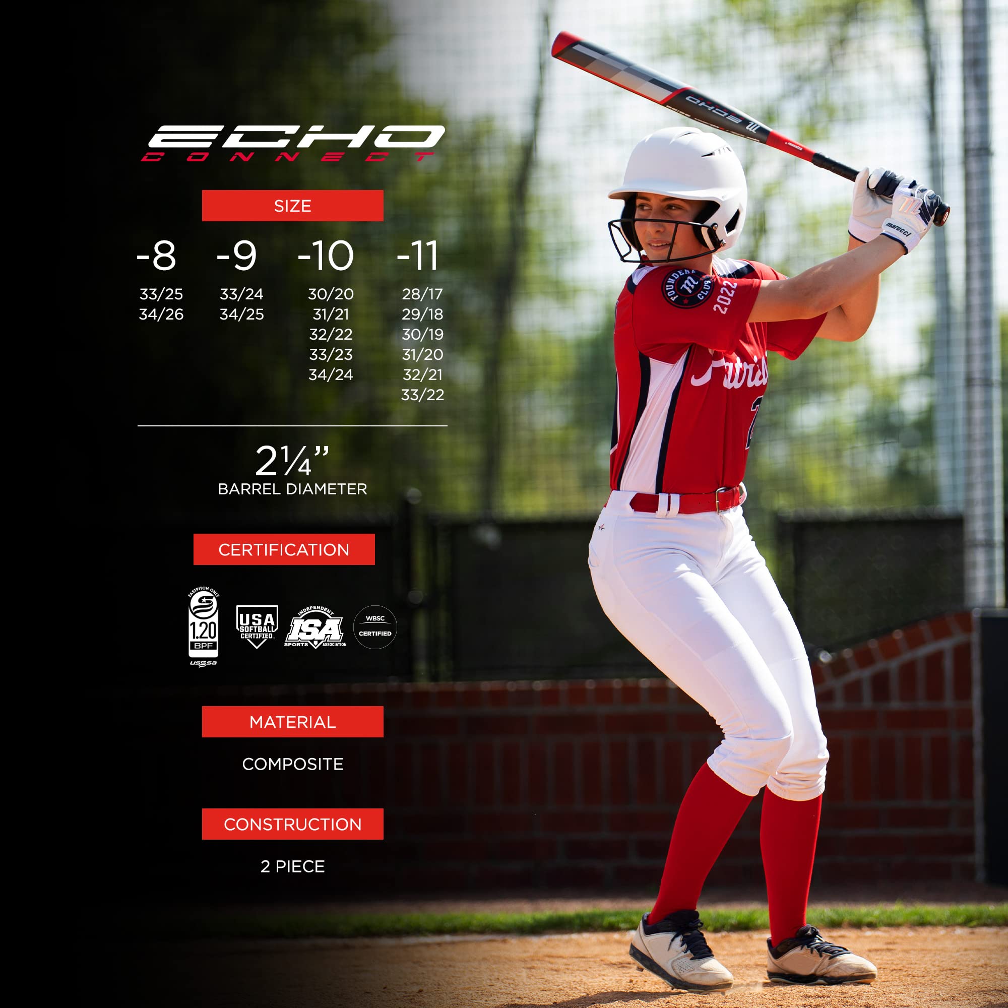 Marucci ECHO CONNECT -10 Composite Fastpitch Bat, 2 1/4" Barrel, 33"/ 23 oz