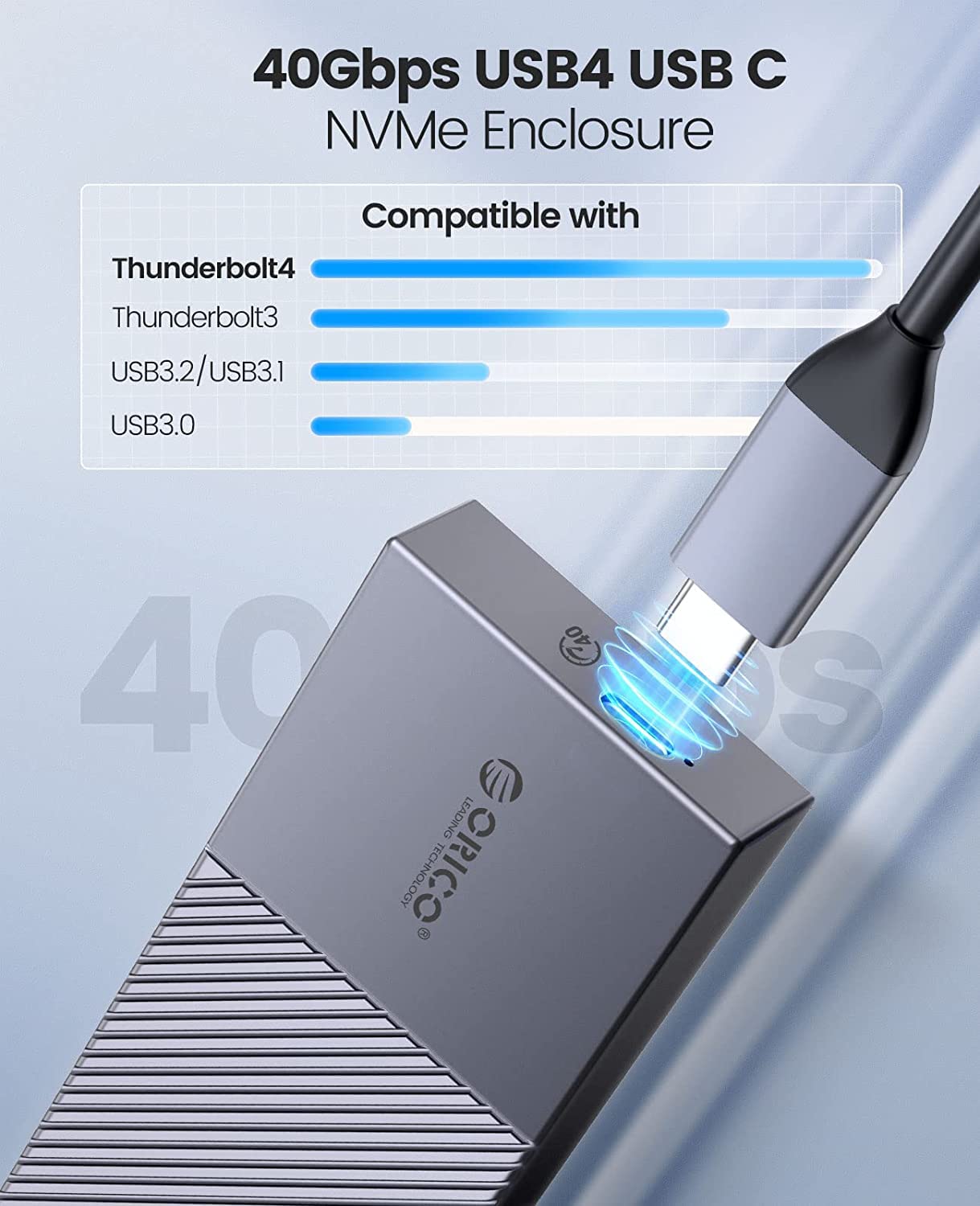 ORICO USB 4.0 NVME Enclosure (ORICO-M2V01-C4-GREY)
