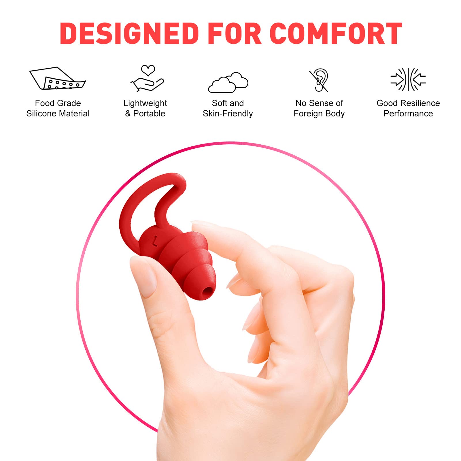 VERYCOZY Ear-Plugs-for-Sleeping-Noise-Cancelling Ear-Plugs-for-Noise-Reduction Anti-Shedding-Design Washable-Hearing-Protection-for-Sleeping Snoring Work Travel, 1.0 Count