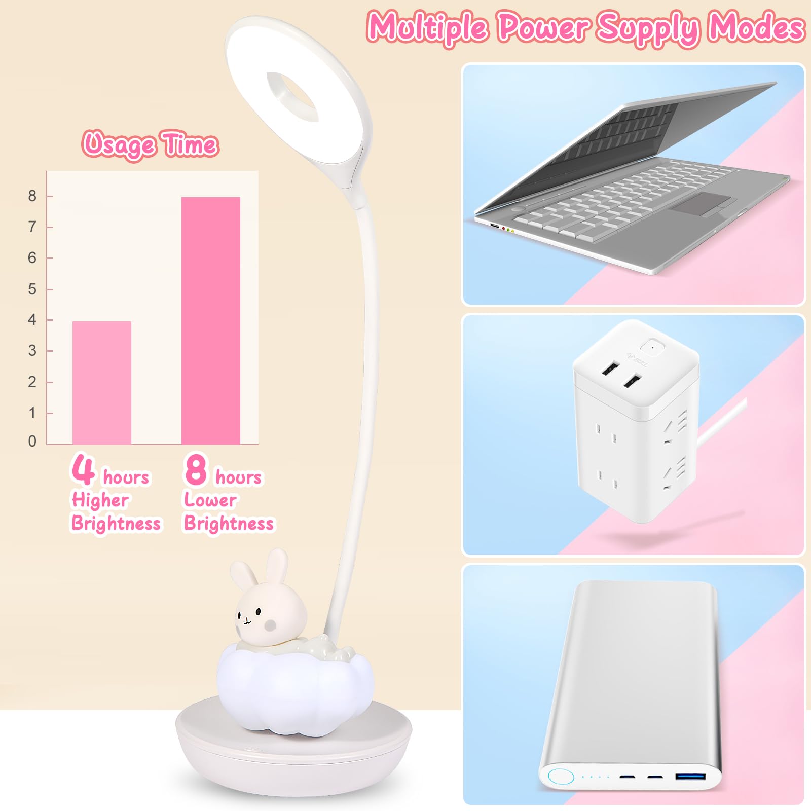 MARZIUS Cute Rabbit Design Dimmable Touch LED Reading Desk Lamp Night Light with 5 Levels Brightness for Boy,Girl Kid Teen (Pink Cloudy Bunny)