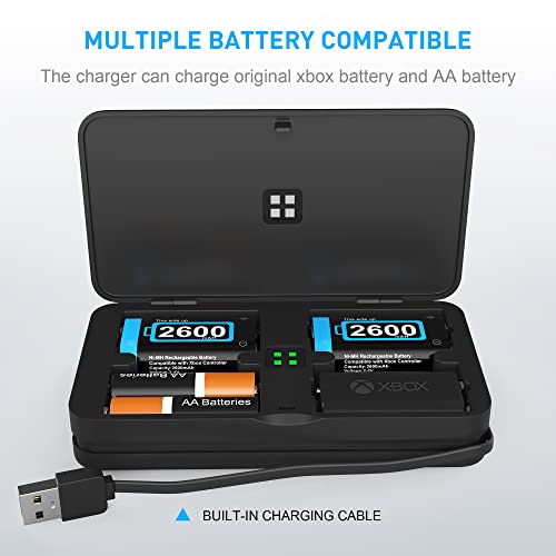 pojifi Rechargeable Controller Battery Pack for Xbox One/Xbox Series X|S, 4 X 2600mAh Batteries with Fast Charger Station for Xbox One S/Xbox One X/Xbox One Elite Wireless Controller