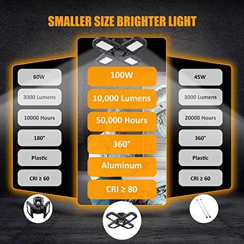 Led Garage Lights, Deformable Garage Light 10000LM, 100W Shop Lights for Garage, Ultra-Bright Lamps with 4 Adjustable Panels, Garage Ceiling Light for Workshop/Warehouse