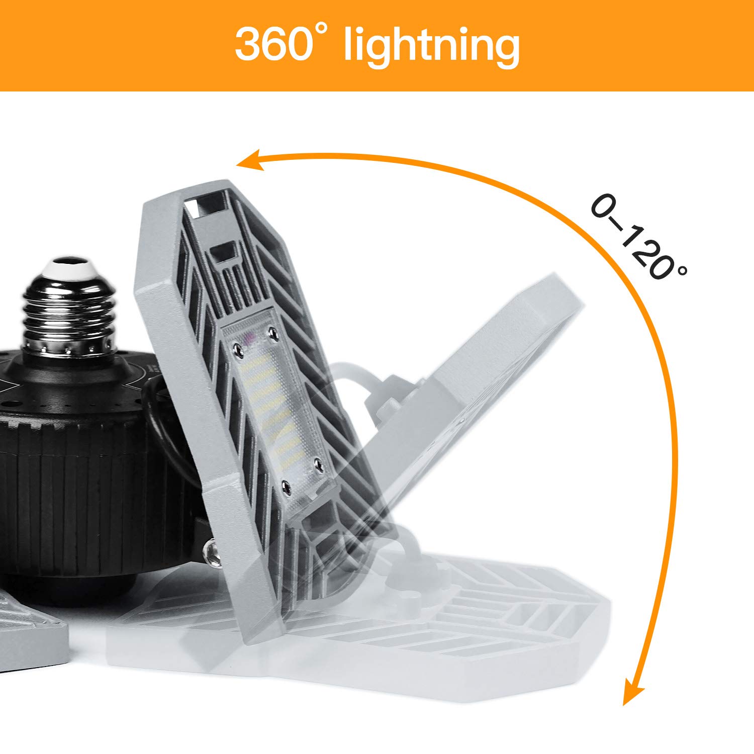 LED Garage Lights,Tiaoyeer 60W Adjustable Trilights Garage Ceiling Lights 6000 LM Adjustable Panels Garage Lighting, Deformable LED Shop Lights with ETL- Certified for Workshop,Cellar,Warehouse